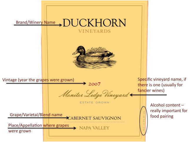 Wine For Normal People Radio : Episode 022 How To Read A Wine Label