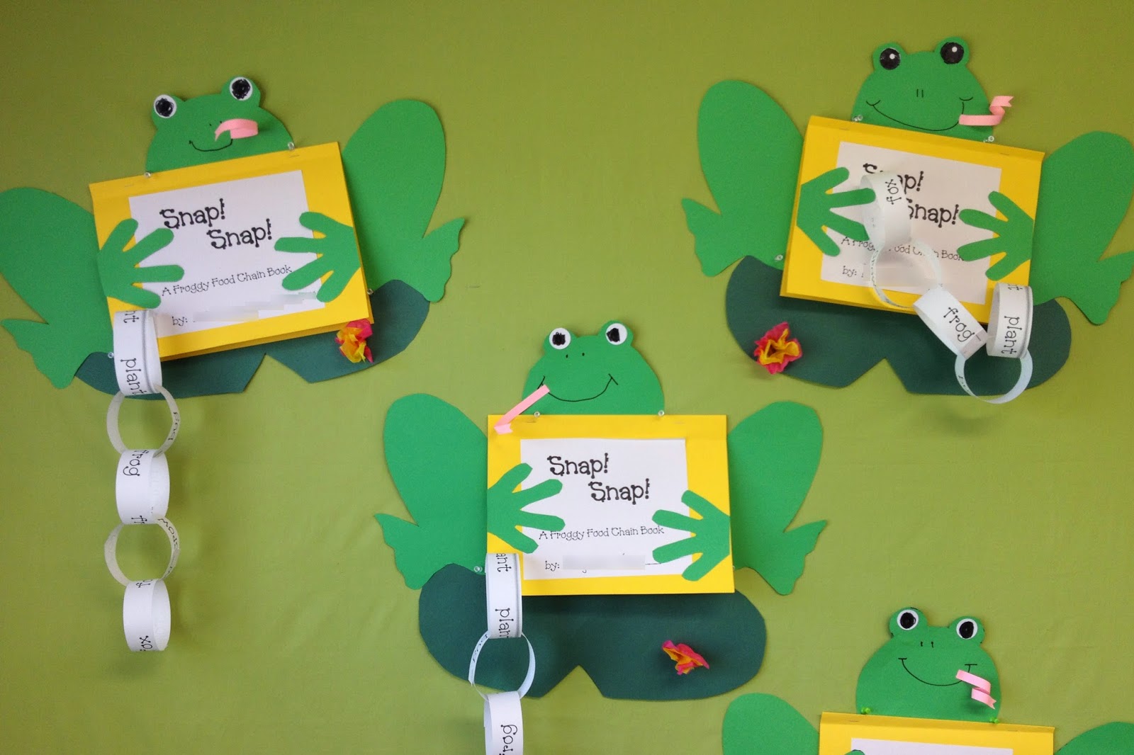 A View Into My Classroom: Five for Friday- Froggy Edition