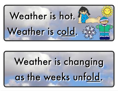 Clip Art by Carrie Teaching First: Weather Pocket Chart Poem Freebie