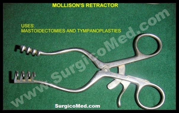 Mollison's Retractor