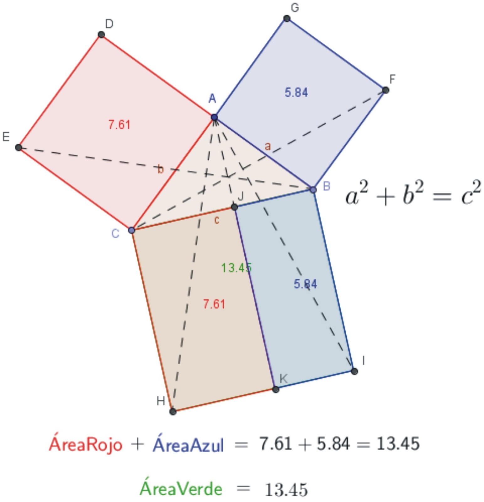 Acerca de Los Elementos de Euclides: algunos ejemplos en geometría dinámica