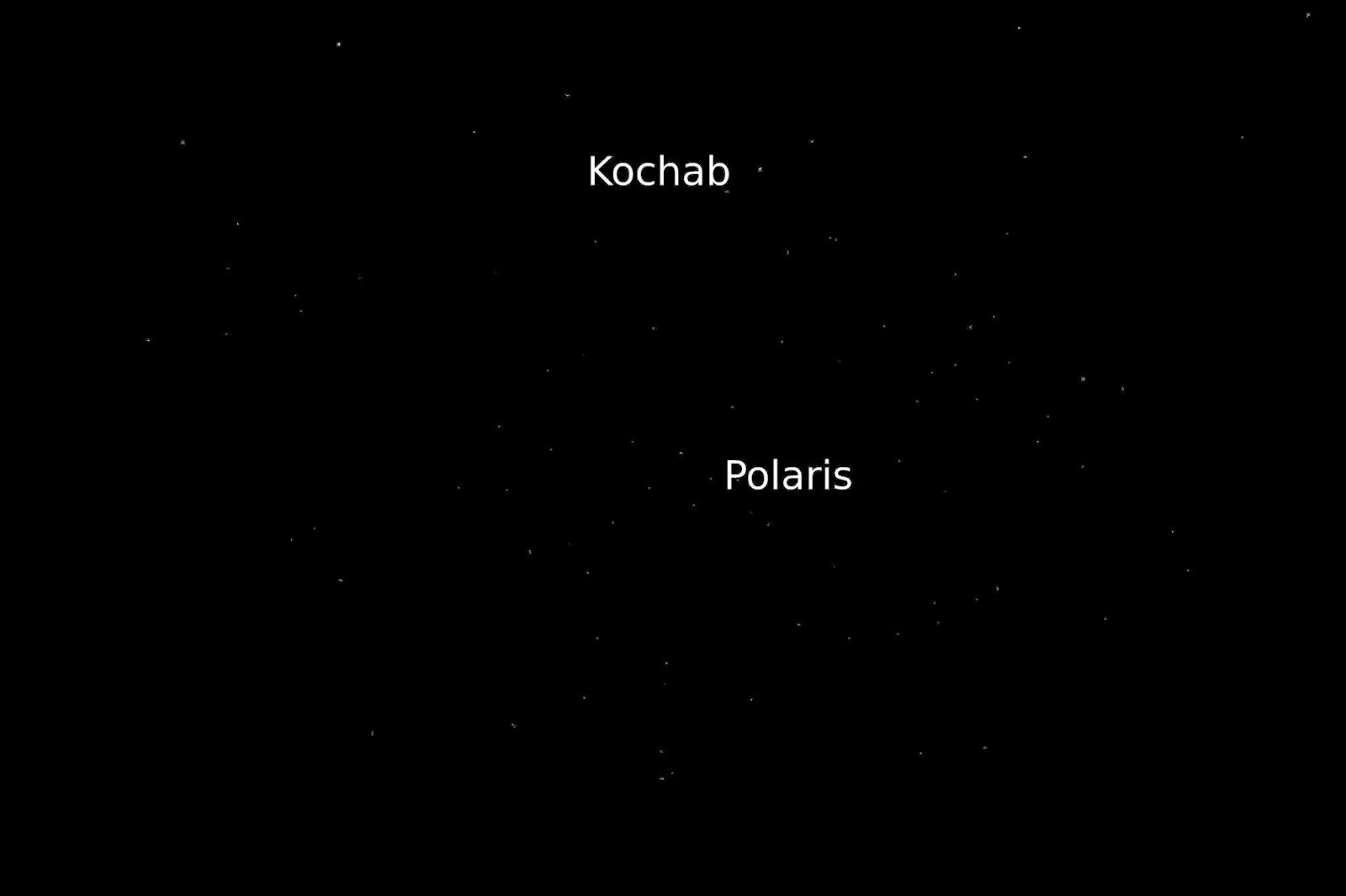 My Macro World: February 2019