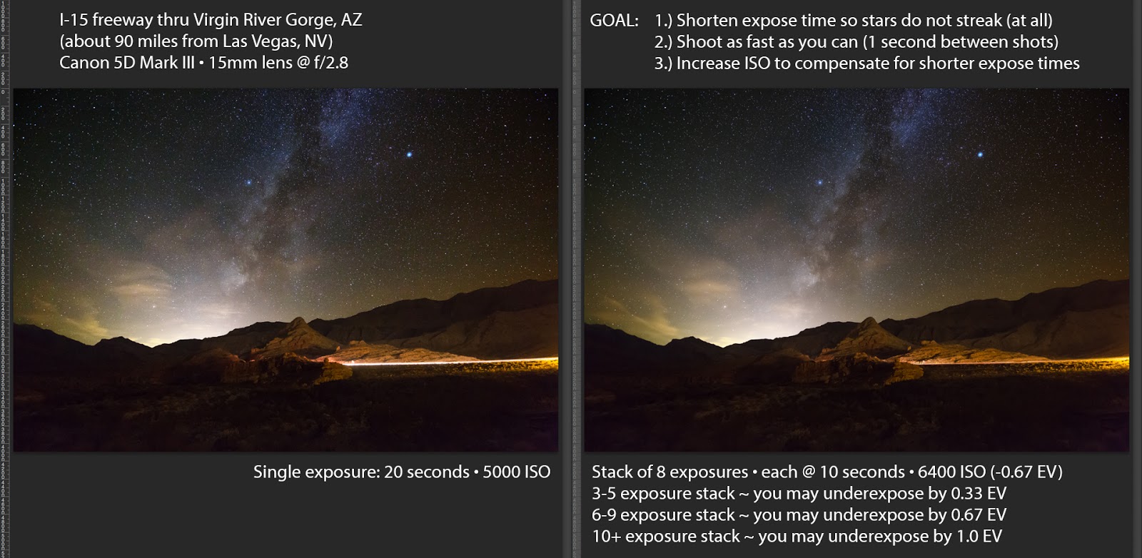 Into The Night Photography: Creating Natural NightScape Photographs