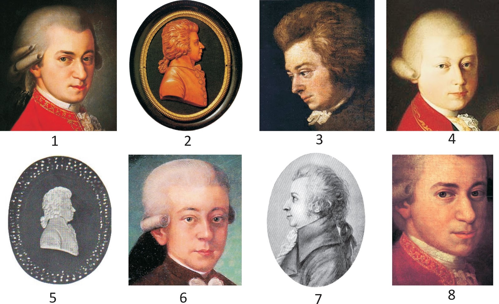 Intromisiones: Retrato de Mozart.