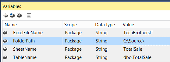 Welcome To TechBrothersIT: How to create Excel File Dynamically from SQL server Table/View by ...