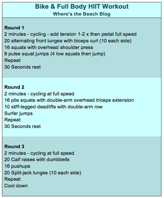 HIIT Bike & Full Body Workout