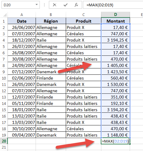 modélisation d'une fonction et son maximum