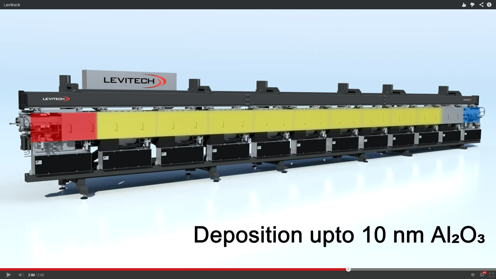 BALD Engineering - Born in Finland, Born to ALD: Levitech BV sells a ...