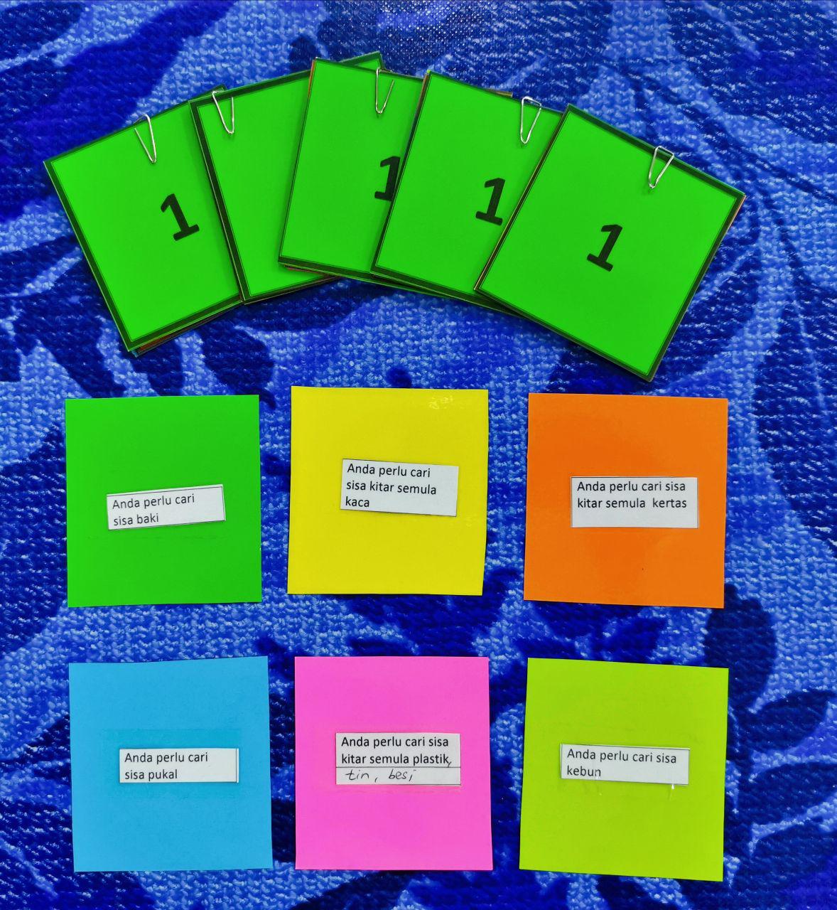 Teknologi dalam PdPc Geografi: TEKNIK JIGSAW