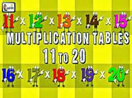 11 To 20 Tables ~ A Complete Kids Portal