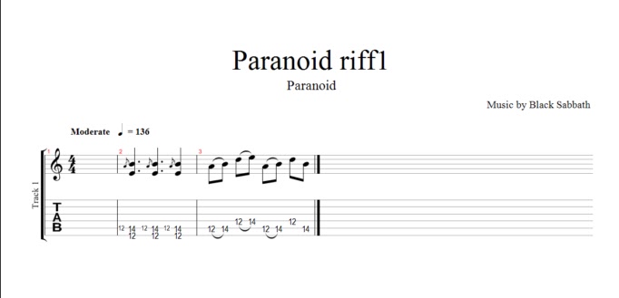 Técnicas da Guitarra: Paranoid-Black Sabbath