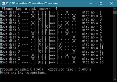 Code & Flow Chart !: 河內塔-遞迴應用 Hanoi Tower -Recursive solution