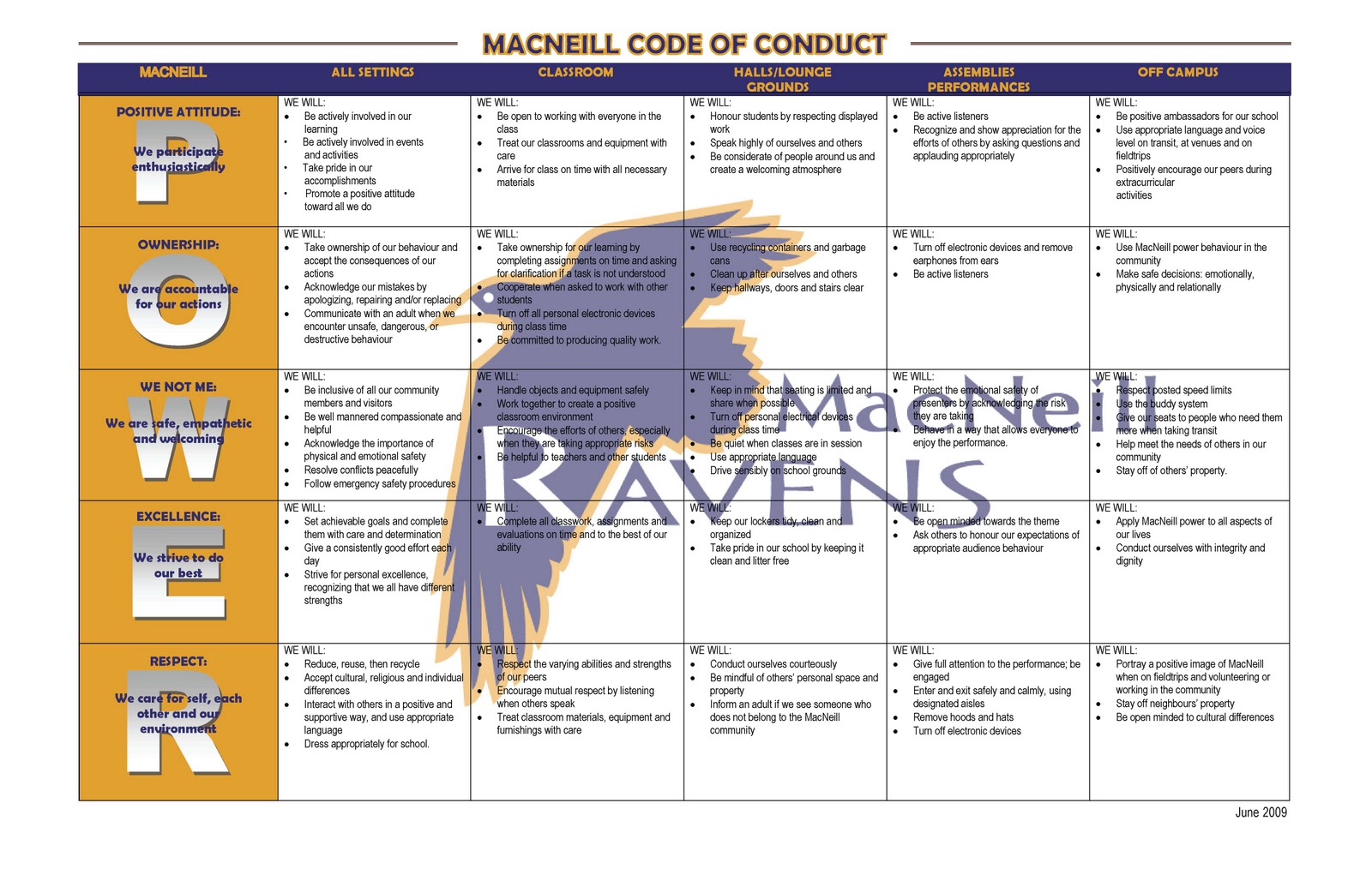 MacNeill - Home of the Ravens: POWER Pep Rally