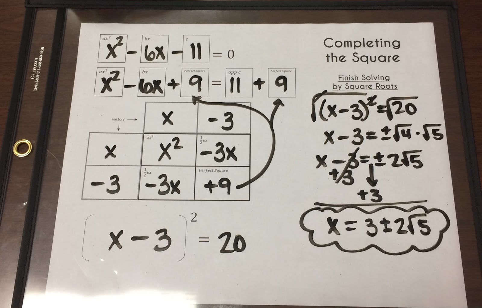 Radical~4~Math: Completing the Square Dry Erase Templates