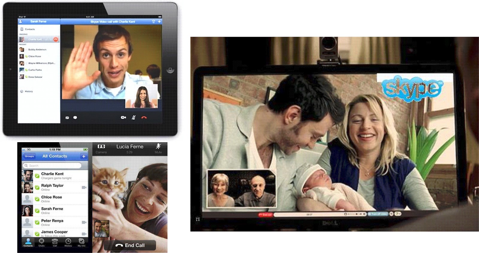 Projeto Mídias Sociais: Mídias Sociais: Skype