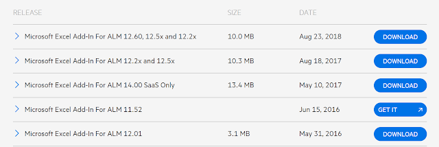 Importing Requirements into HP-ALM Using Excel - QA Automation