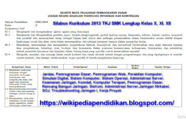Silabus Kurikulum 2013 TKJ SMK Lengkap Kelas X, XI. XII - Wikipedia ...
