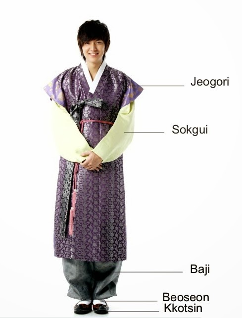 Hanbok- Korean traditional Clothes | Korean Addict