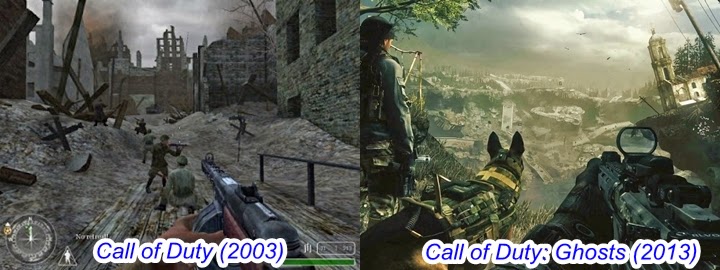 Museum dos Games - Tudo sobre os jogos que marcaram época!: [Games em ...