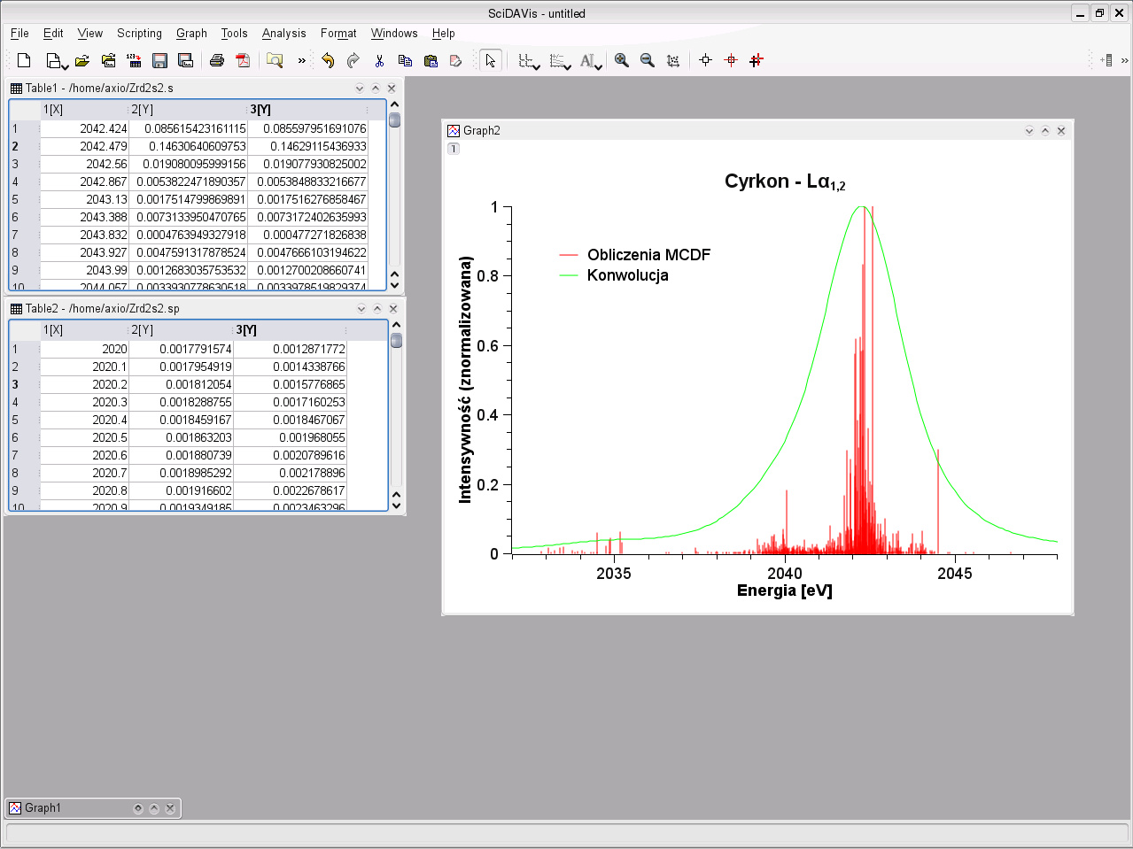 Karol Kozioł: Linux dla chemika, cz. 2 - SciDAVis
