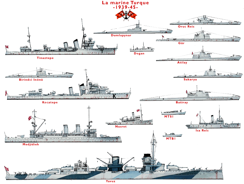 Naval Analyses: FLEETS #19: Royal Netherlands Navy, Turkish Navy ...