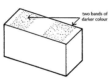 Type of brick. | Civil Construction Tips