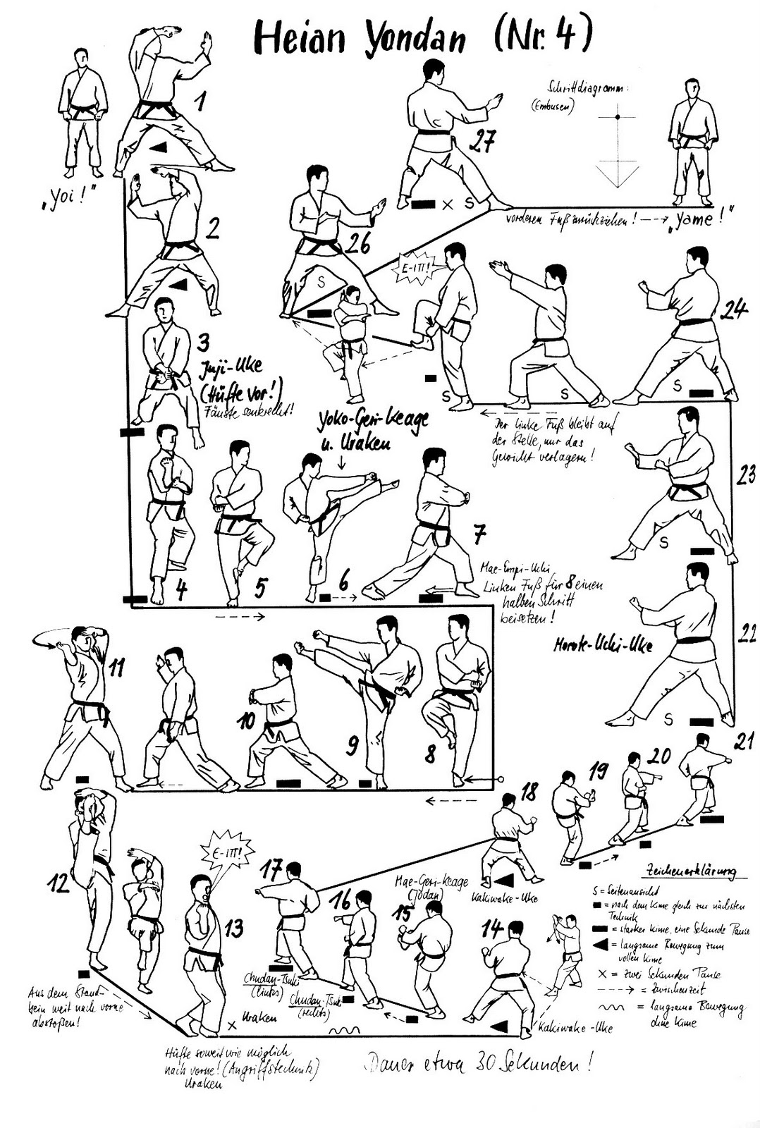 deFignonaFunakoshi: Heian Yondan