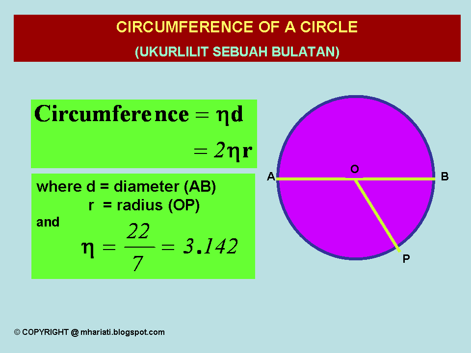 TIP BELAJAR MATEMATIK (TIPS FOR LEARNING MATHEMATICS): CIRCUMFERENCE
