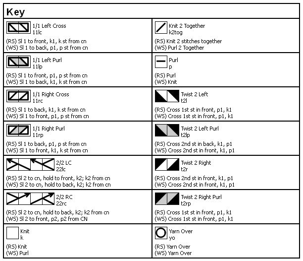 Grid Mammal Crafts: Summer News and Another Blanky