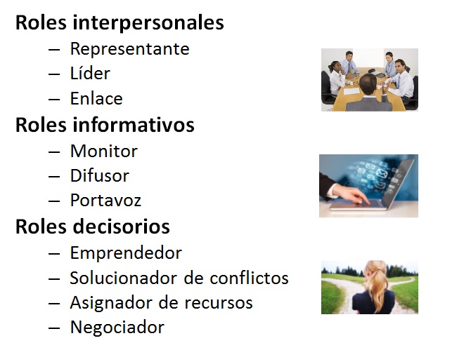 274 - SISTEMAS ADMINISTRATIVOS - Nievas: Roles gerenciales de Mintzberg ...