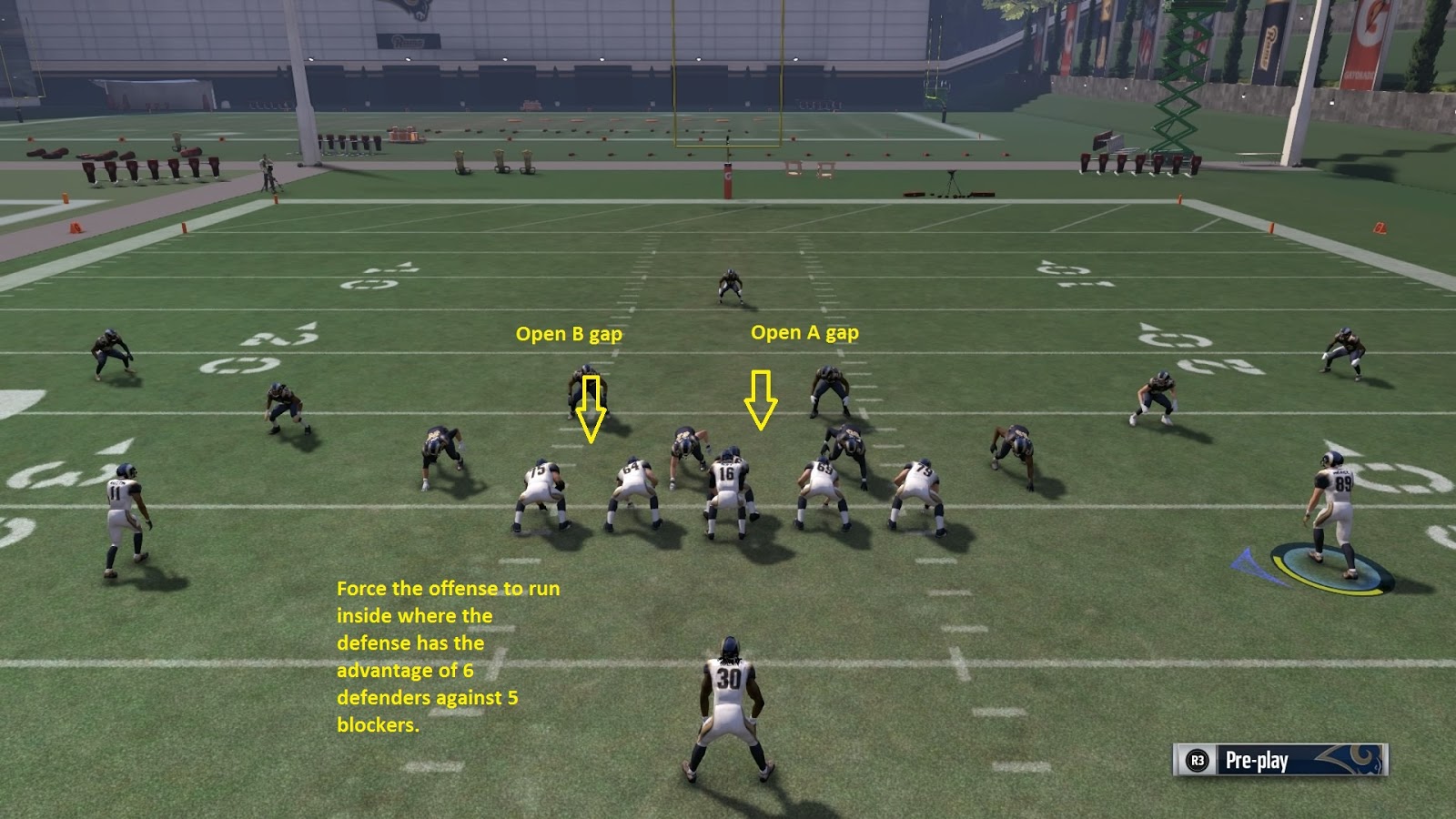 Football 101 - Defending the Gaps