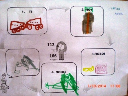 Πυθαγόρειο Νηπιαγωγείο: ΕΠΟΠΤΙΚΟ ΥΛΙΚΟ