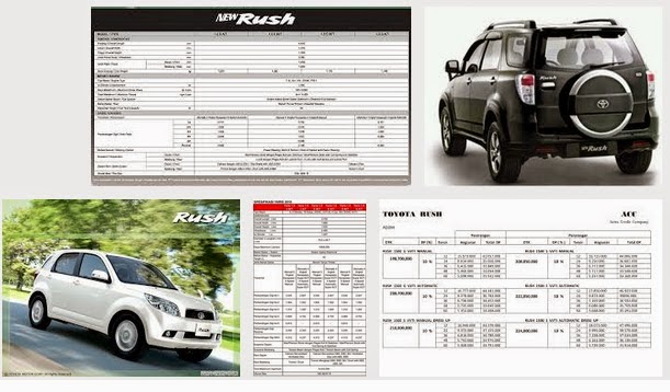 Spesifikasi Toyota Rush ~ spesifikasi produk