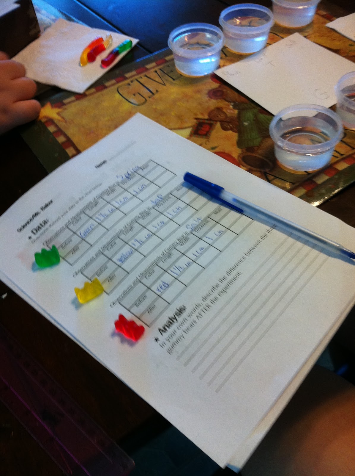 Take Me Back To When They Were In Elementary!: Science & math with ...