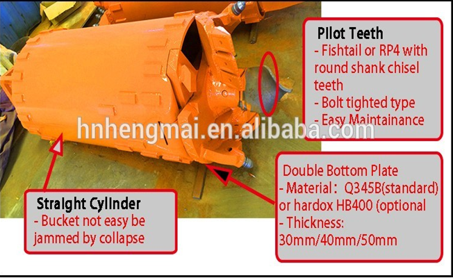 Hunan HM Machinery Co.,Ltd.: Double Cut Soil Drilling Bucket For Bauer ...