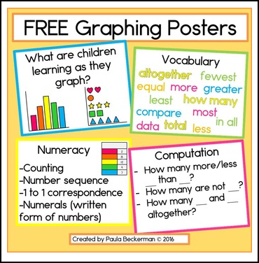 The Best of Teacher Entrepreneurs II: FREE MATH LESSON - “Graphing ...