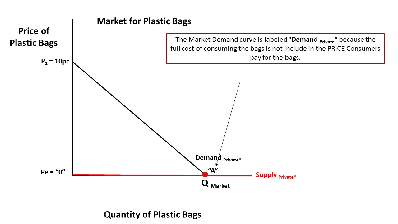 HaywardEcon Blog---Just a (Retired now) High School Economics Teacher ...