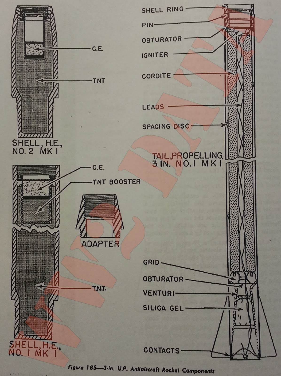 WW2 Equipment Data: British Explosive Ordnance - High Explosive Rockets ...