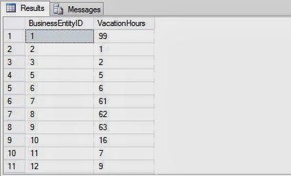 How to Retrieve Records that contain values in Given Range: SQL Programming