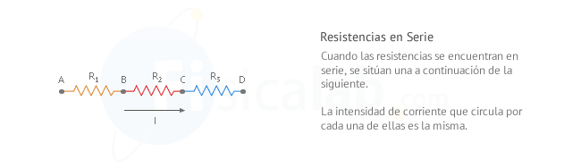 Arduino y solo Arduino - Todo lo que necesitas lo encontrarás aquí ...