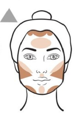 Visagismo: Formatos de Rosto - Parte 2