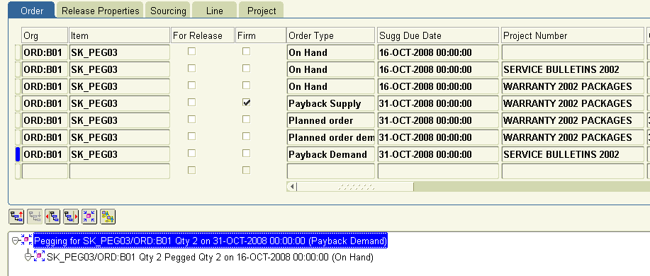 Oracle Advanced Supply Chain Planning Apps: Project Pegging in ASCP