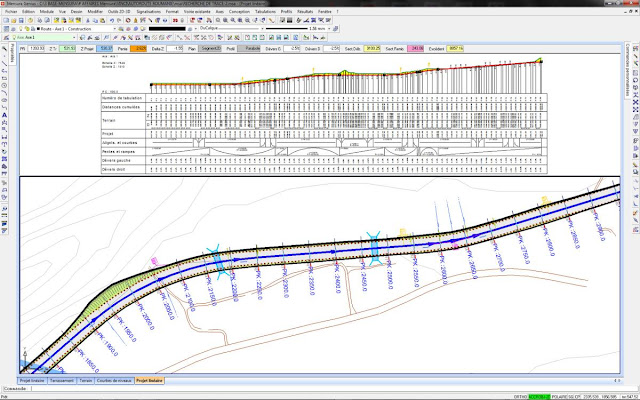 المــــقطع الــطــولي والمقـــطع العـــرضـــي (Profil en long et Profil ...