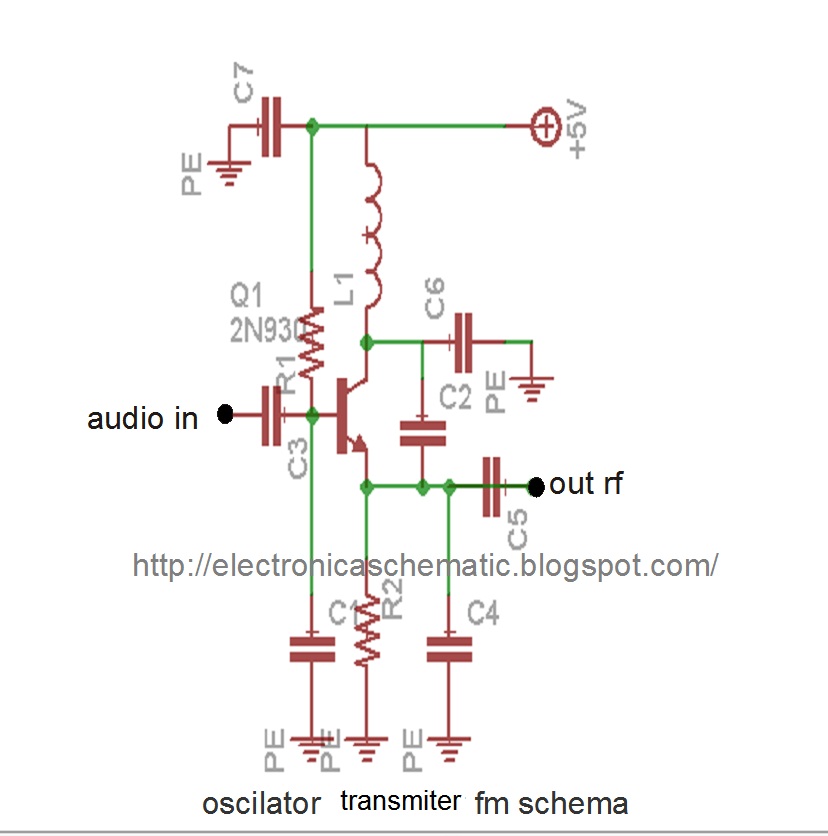 oscilator fm Ankringan BKR
