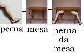 Figuras de Linguagem: CATACRESE