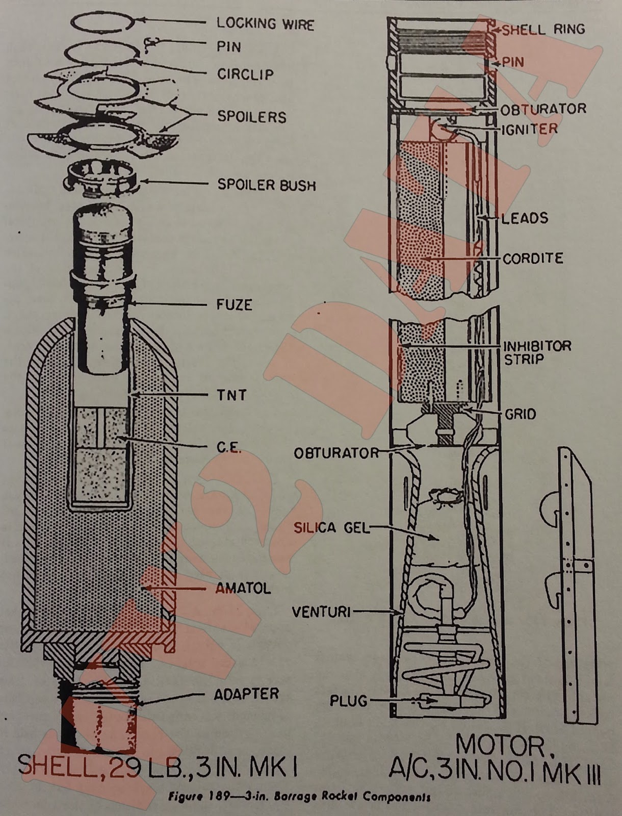 WW2 Equipment Data: British Explosive Ordnance - High Explosive Rockets ...