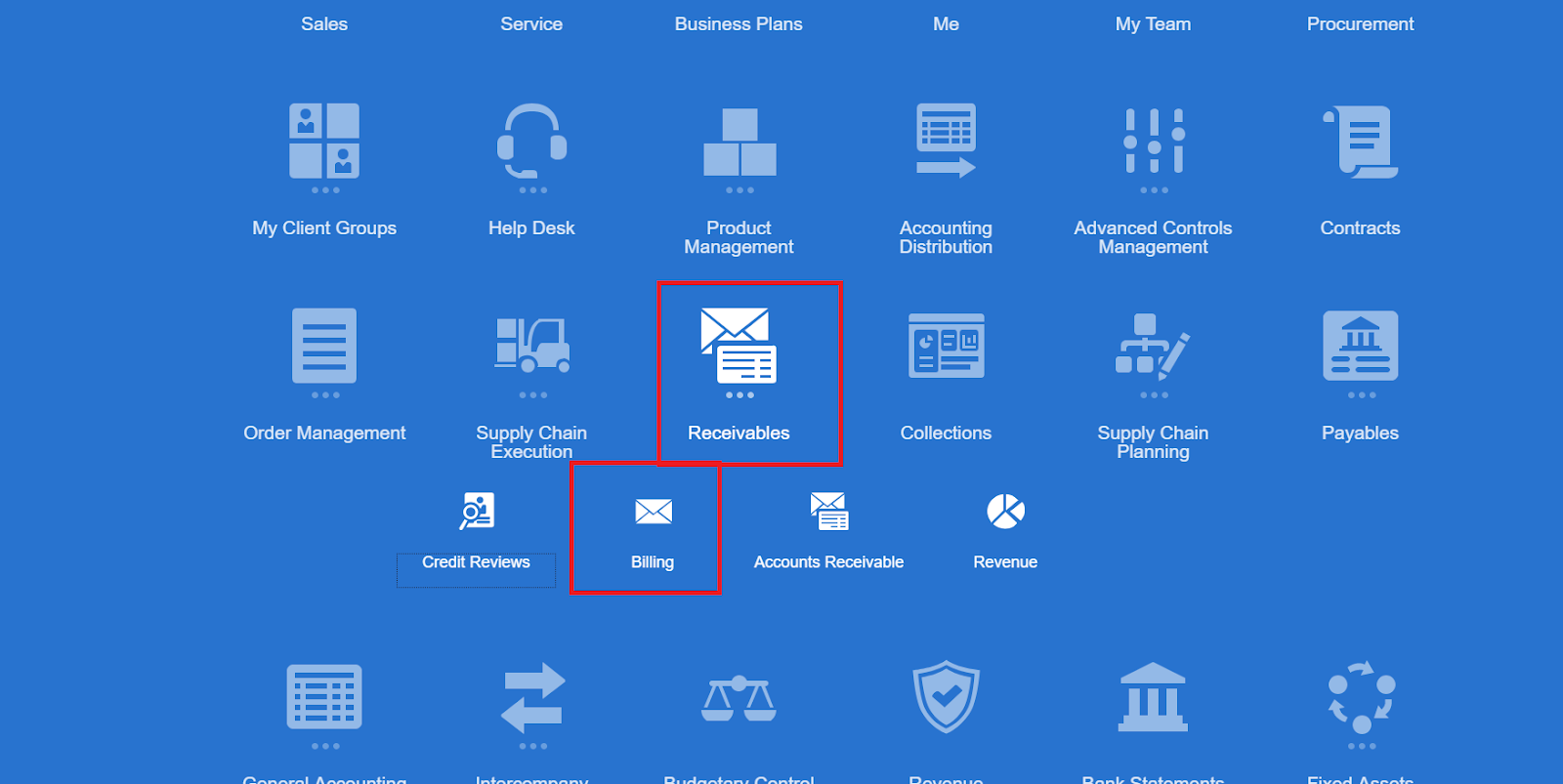 The Oracle Prodigy Creating A Manual Refund In Oracle Fusion Applications
