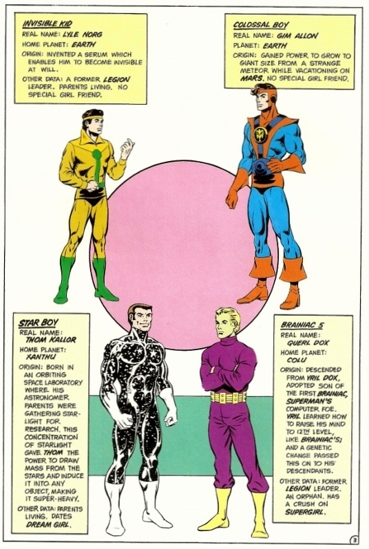 The Legion of Super Bloggers! : Remembering Dave Cockrum