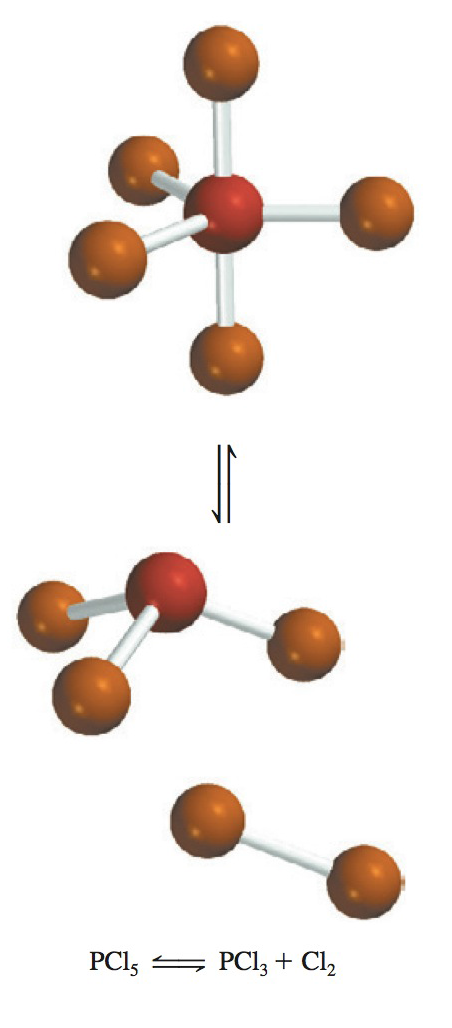 PCl5 --> PCl3 + Cl2