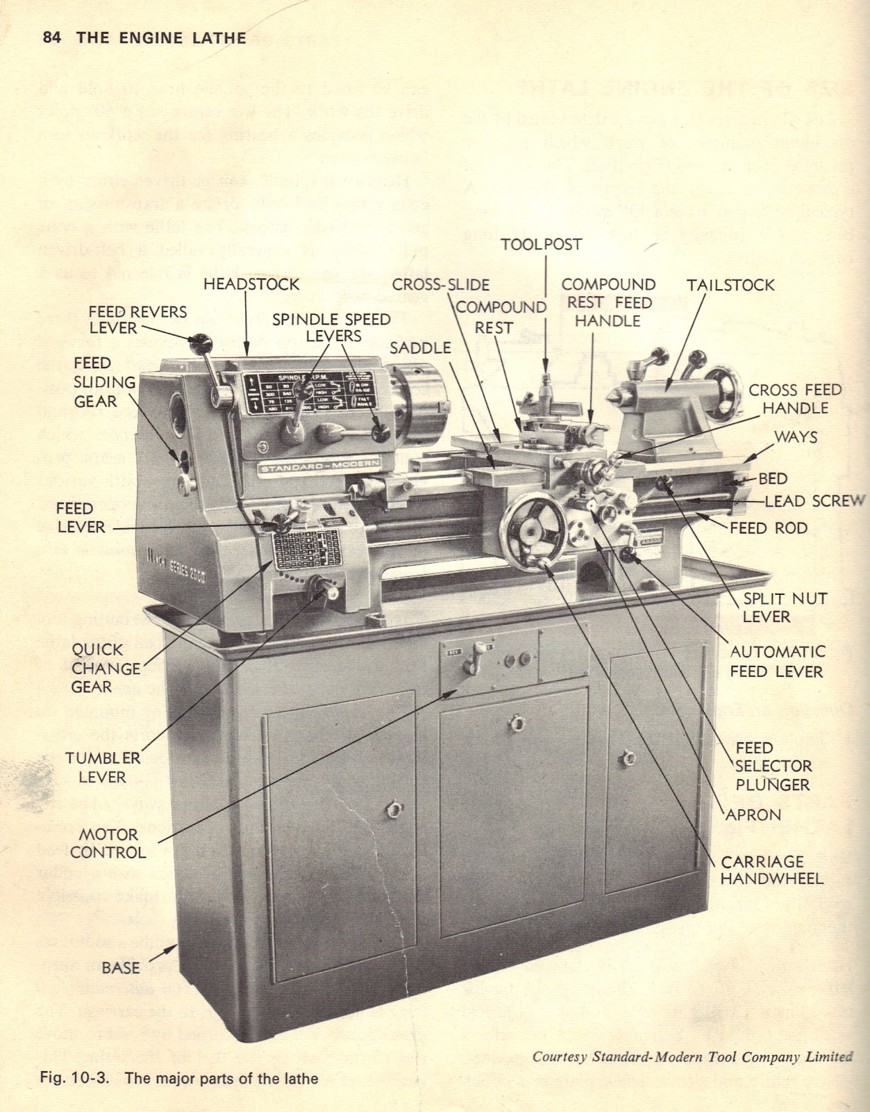 Progress is fine, but it's gone on for too long.: Know Your Lathe